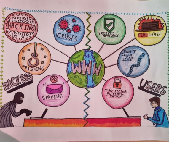 Cyber Security Club